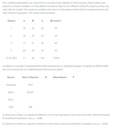 Solved Four Subjects Participated In An Experiment To