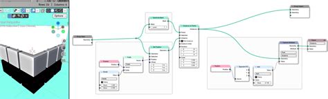 viewer node geometry nodes glitchy problem materials and textures