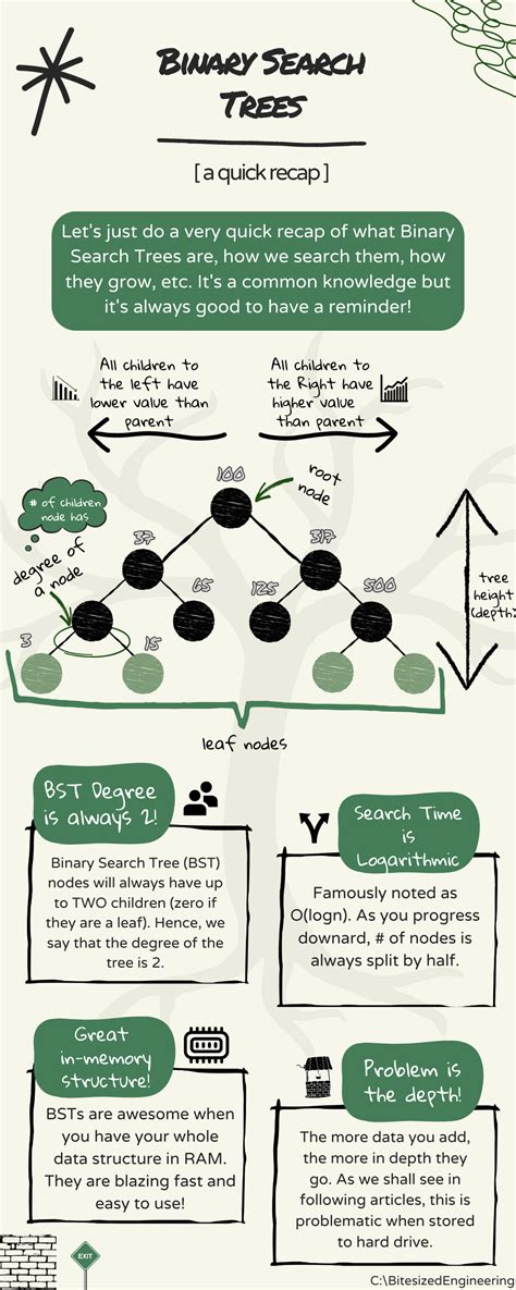 Best Way To Export Files Stored In Sql Server Database To Local File