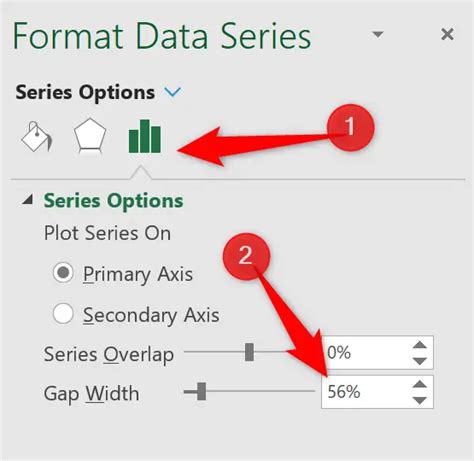 Bar In Bar Chart To Compare Actuals Against Target Values