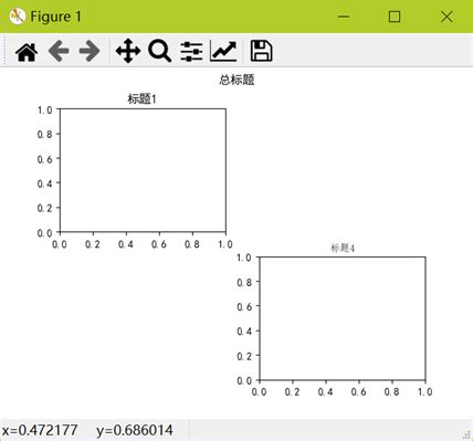 Python Matplotlib Pythonmatplotlib Csdn