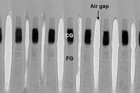 Techinsights Inside 1x Nm Planar Nand