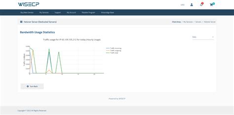 Wisecp Module Hetzner Server Automation