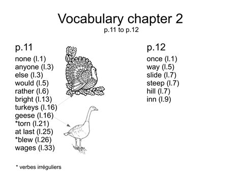 Chap 2 Part 2 Ppt
