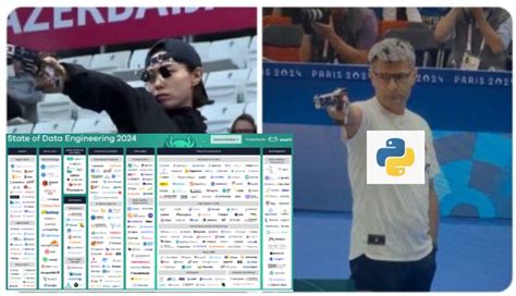 Grant Arbuckle On Linkedin Literally Me