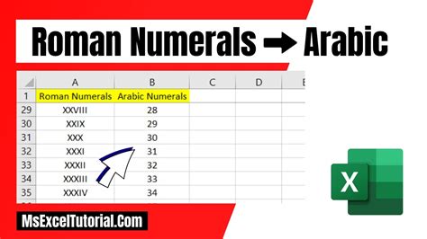 How To Convert Roman Numeral To Arabic Numeral In Excel Youtube