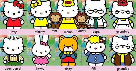 Hello Kitty Keluarga Hello Kitty