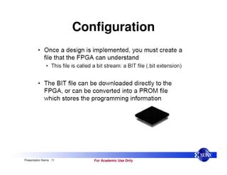 FPGA Design Flow And Synthesis Techniques PPT