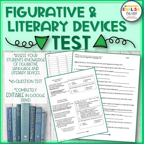 Figurative Language Literary Devices Figurative Language Literary Devices