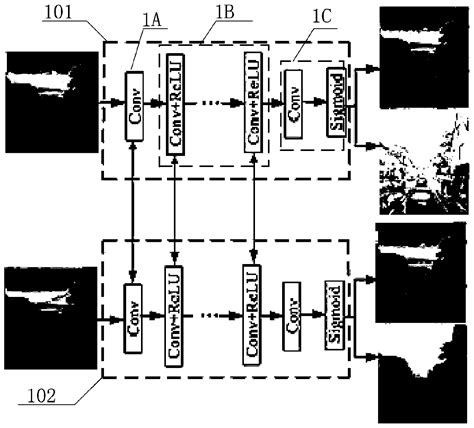 Deep Network Image Enhancement Method And System Based On Derived Graph And Retinex Eureka