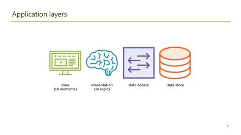 Dependency Injection Presentation PPTX Web Development Internet