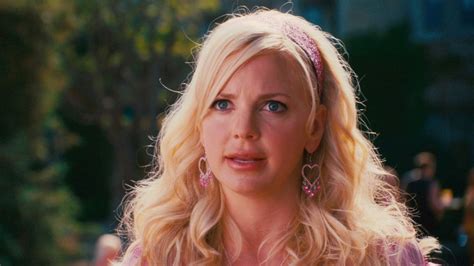The House Bunny Where To Watch And Stream Tv Guide