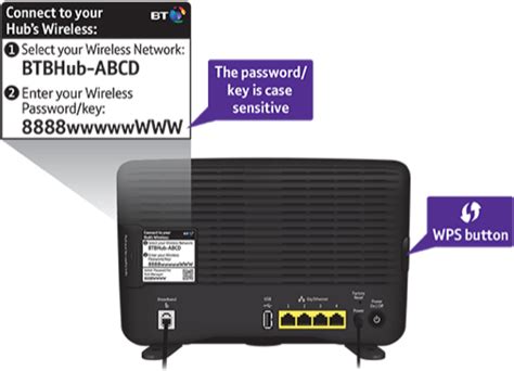 Setting Up Your BT Business Broadband BT Business