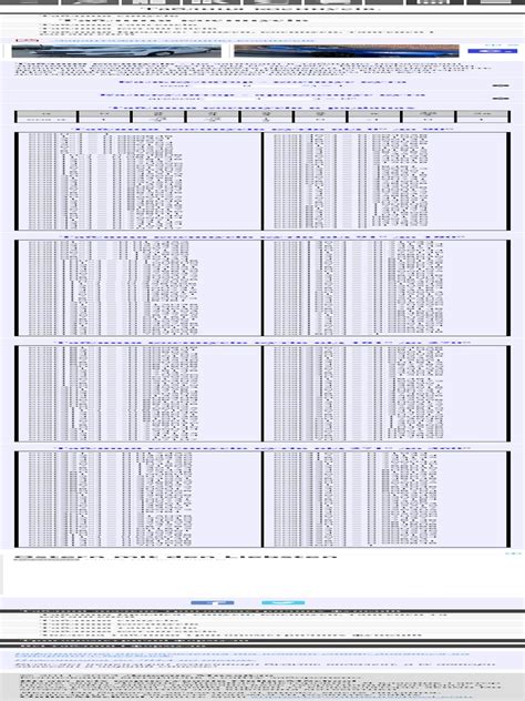 Таблиця косинусів Pdf