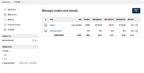 kubernetes安装jenkins，及配置pipinline orchome