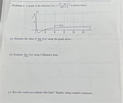 solved problem 1 a graph of the function f x 2x2 1x2−3x 1