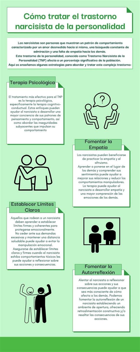 Comprendiendo La Personalidad Narcisista