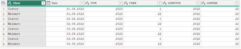 T Sql How To Model A Power Bi Date Table When The Database Date Table