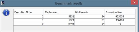 Error When Calibrating Sentinel 1 Data Cannot Construct Data Buffer