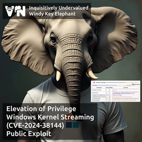 About Elevation Of Privilege Windows Kernel Streaming Wow Thunk Service Driver Cve 2024 38144