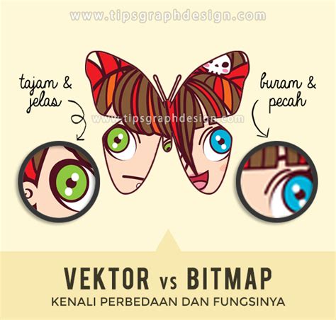 Format File Dari Desain Grafis Bitmap