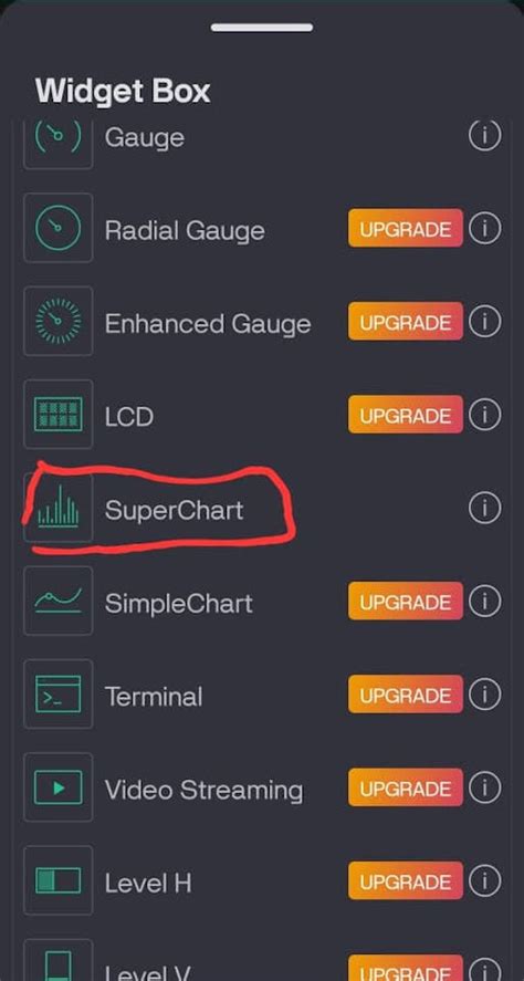 Energy Monitor With Blues Notecard