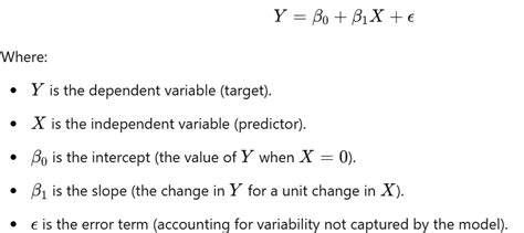 linear regression an introduction in excel part 1 analytics veda
