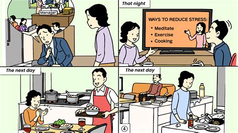 Eiken Grade Pre 1 Speaking Lesson 3 タビスタ