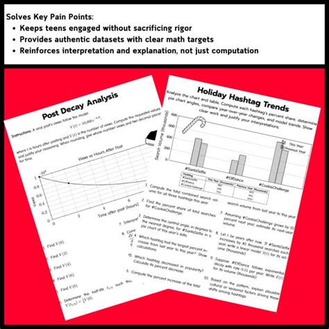 Grade 9 To 12 Christmas Math Ela Statistic Algebra Function Linear Model Argue