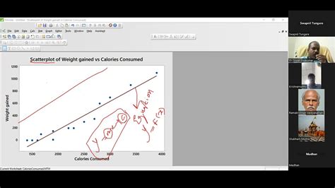Correlation Regression Analysis YouTube