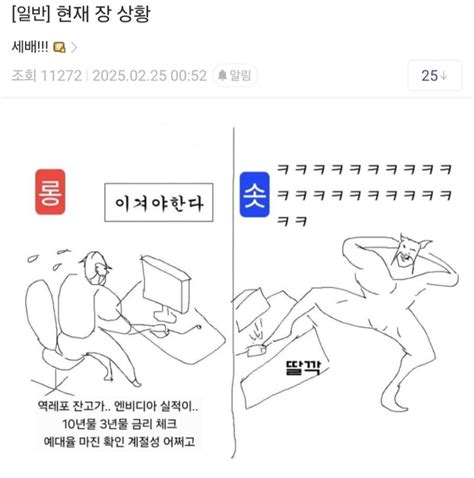 욕주의 오늘도 평화로운 미국주식 갤러리