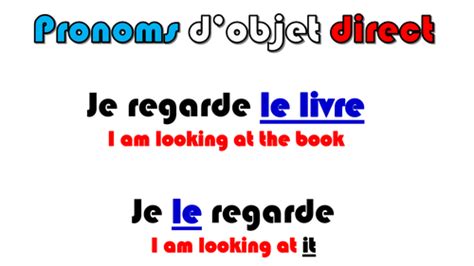 Igcse French Direct Object Pronouns Part 1 The Present Tense Teaching Resources