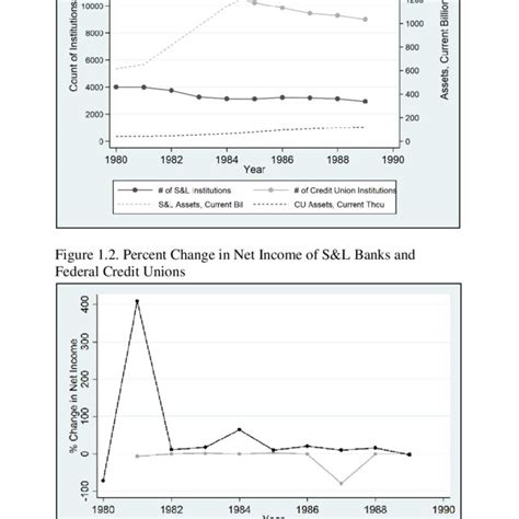 Illustration Of Parallel Task Execution Procedure Download