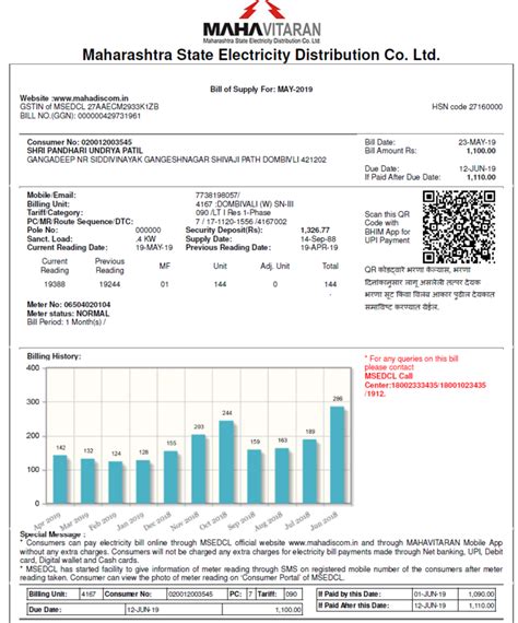 Mahadiscom Mseb Msedcl — Excess And Erroneous Lte Bill Due To Improper Meter Reading Taken
