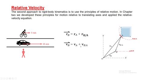 Relative Velocity Part 1 Youtube