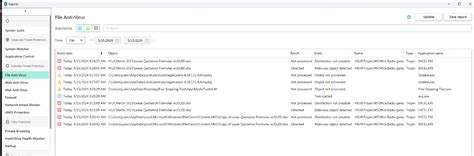 Excel File Doesnt Open Heurtrojanmsofficebadurgena Kaspersky