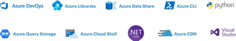 Azure Development Services Build Azure Cloud Apps