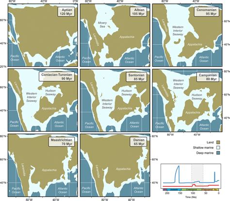 Paleogeography Of North America During The Mid Cretaceous To Early Download Scientific Diagram