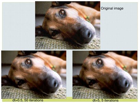 Ppt Fpga Based Real Time Video Processing Powerpoint Presentation