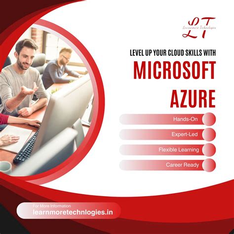 Learn Azure Skills With Hands On Training In Bangalore