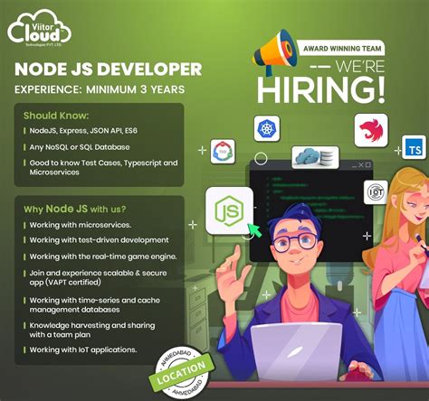 Hiring Nodejs Developer Nodejsdeveloper Helpinghand Mysql Backend Json Npm Koajs