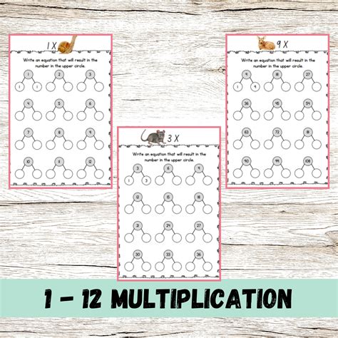 Multiplication Poster Printable Worksheet Pdf Digital Download