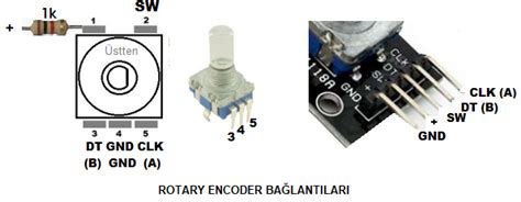 Arduino Rotary Encoder Ve Nokia 5110 Lcd Ekranı İle Türk Sanat Müziği