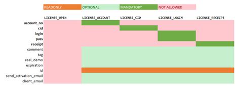Api2 Mqllock Mql Decompiler Protection Solution