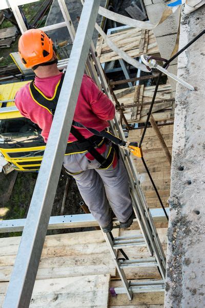 6 Tips To Prevent Falling From Heights Advanced Consulting And Training