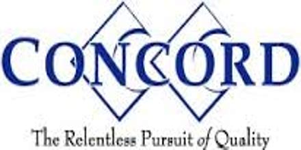 Hrm Practices Of Concord Group Assignment Point