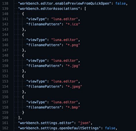 Should Keeping The Current Editor Dismiss And No Op Issue Microsoft Vscode GitHub