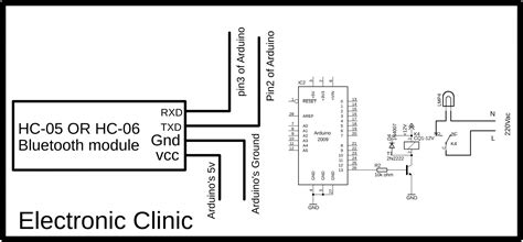Android Toggle Button For Automation Using Arduino Bluetooth