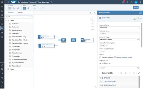 Comparing Sap × Anaplan Integration Why Ado Is The Right Fit For Planning Scenarios Anaplan