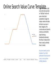 ValueCurveTemplate Pptx Online Search Value Curve Template To Use The Template Right 3 2